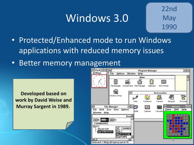 A History of Microsoft Windows | PPTX