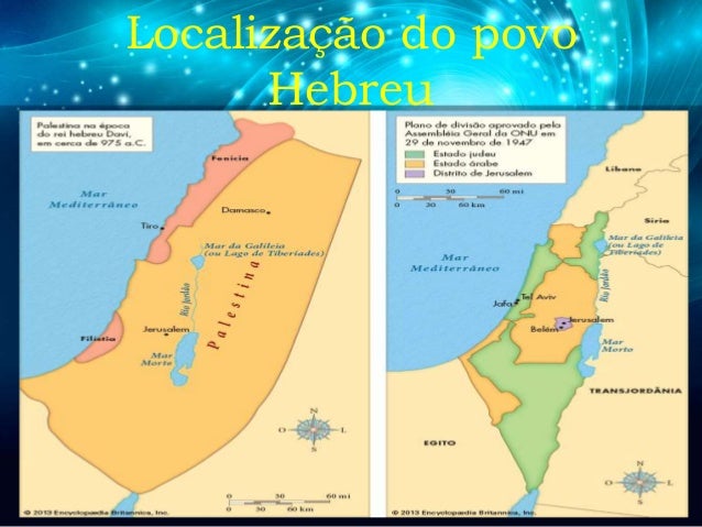 A história dos hebreus