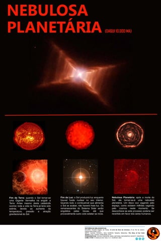 A História do Sol: Formação e Ciclo de Evolução Estelar | PPTX
