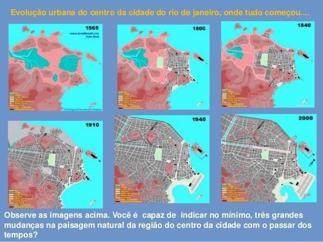 A história urbana da cidade do rio de janeiro