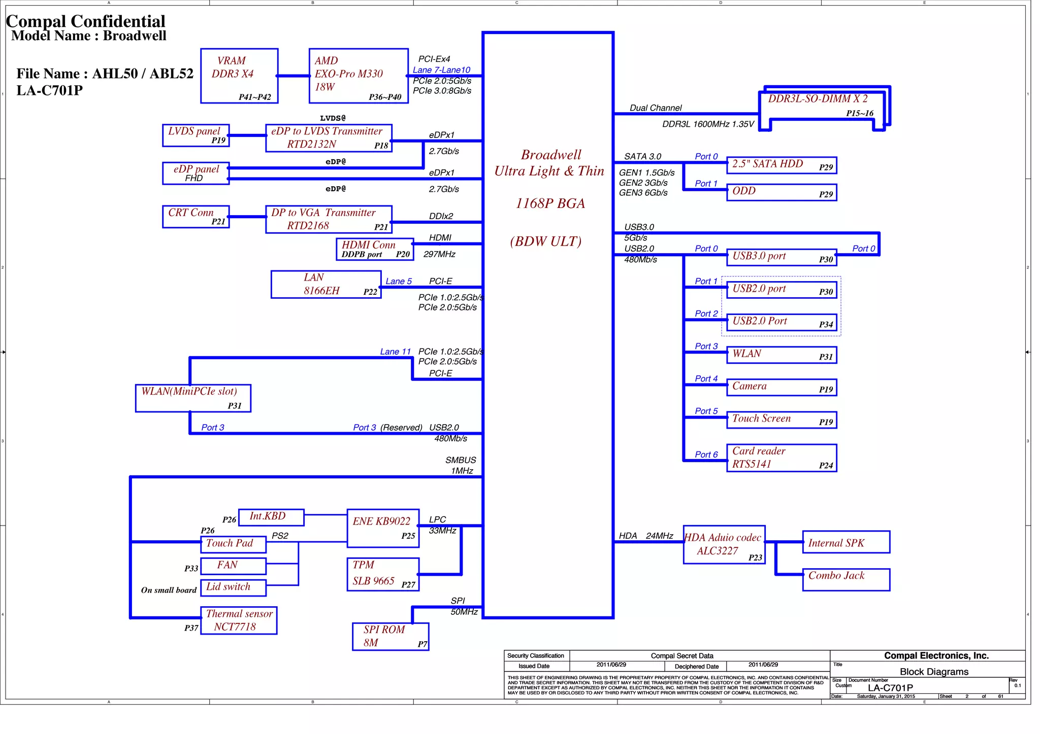 AHL50 ABL52 LA-C701P REV 1.0.pdf