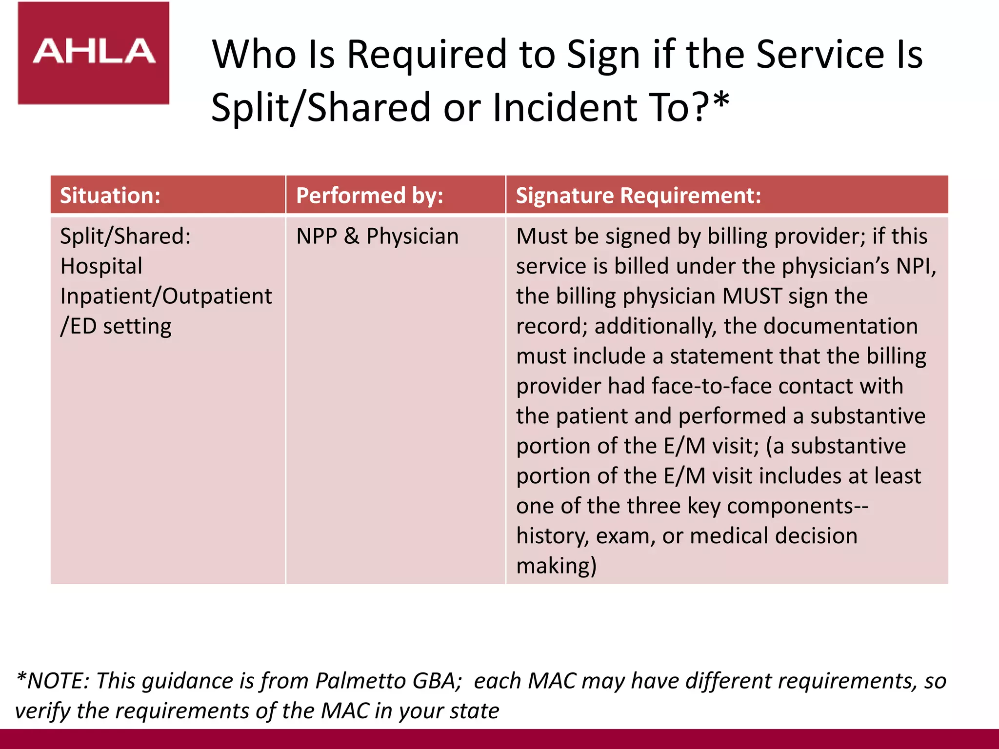 The Anatomy of Incident-To and Split/Shared Billing | PPTX