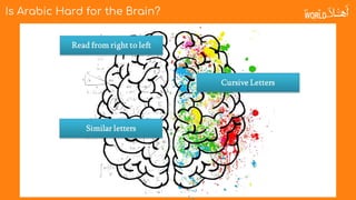 Challenges and Solutions for learning Arabic | PDF