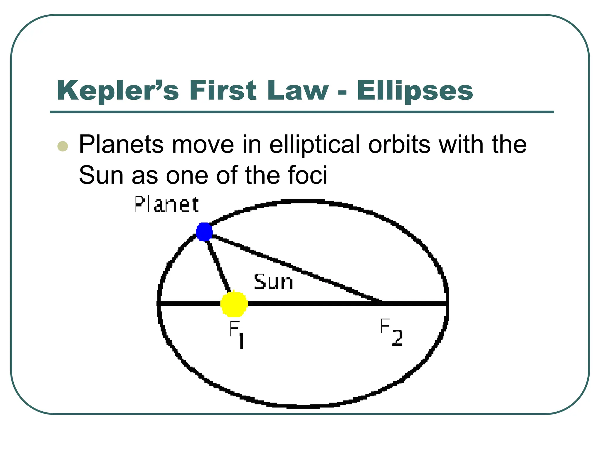 Keplers_Laws powerpoint presentation.pdf