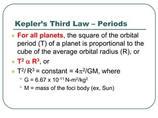 Keplers_Laws powerpoint presentation.pdf