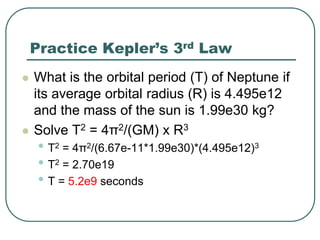 Keplers_Laws powerpoint presentation.pdf