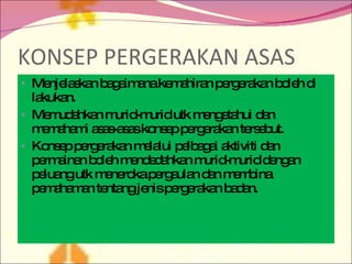 KONSEP PERGERAKAN ASAS, MUZIK DAN PERGERAKAN | PPT