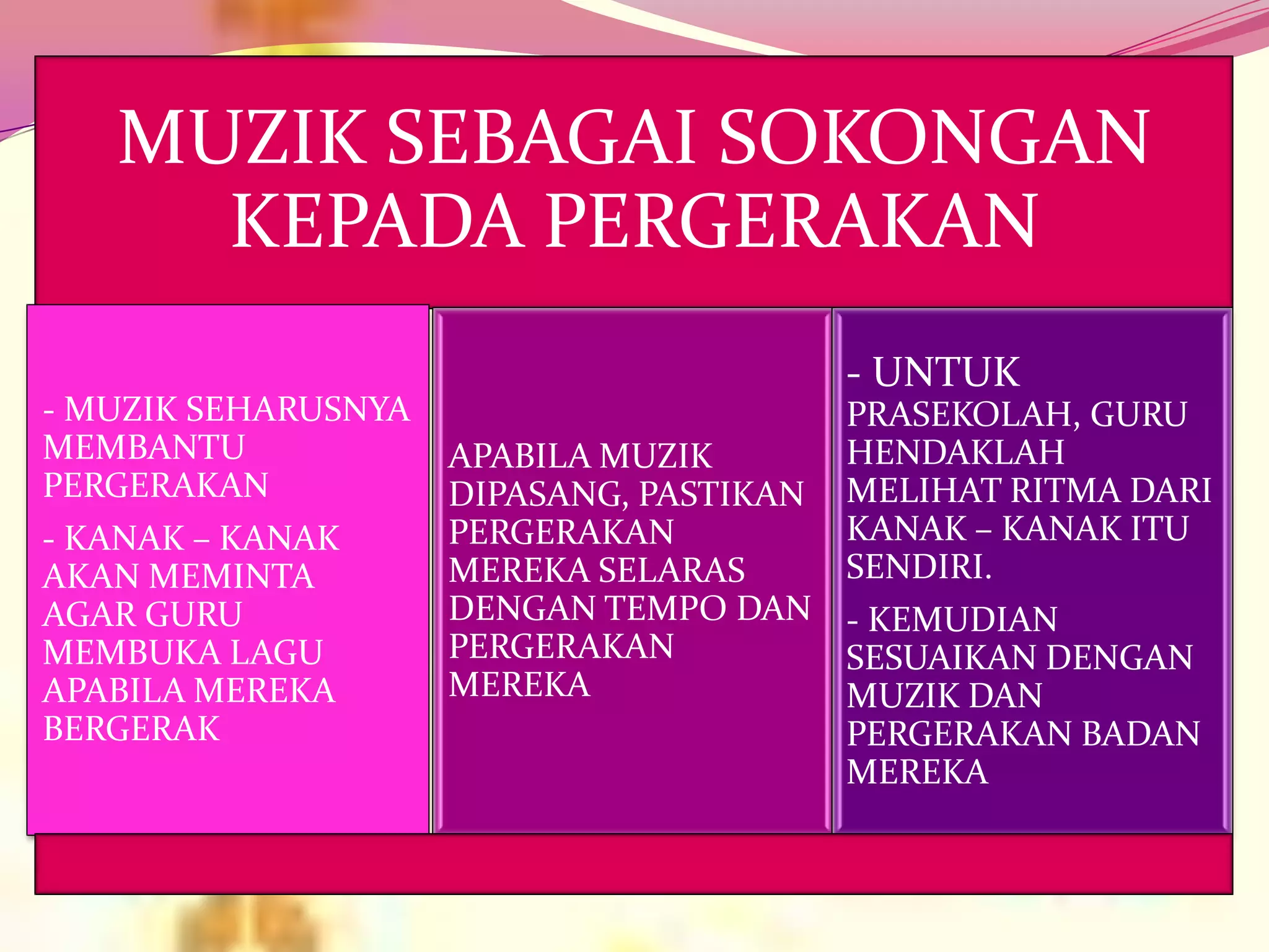 KONSEP PERGERAKAN ASAS, MUZIK DAN PERGERAKAN | PPT