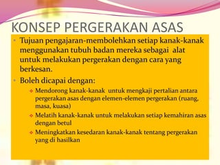 KONSEP PERGERAKAN ASAS, MUZIK DAN PERGERAKAN | PPT
