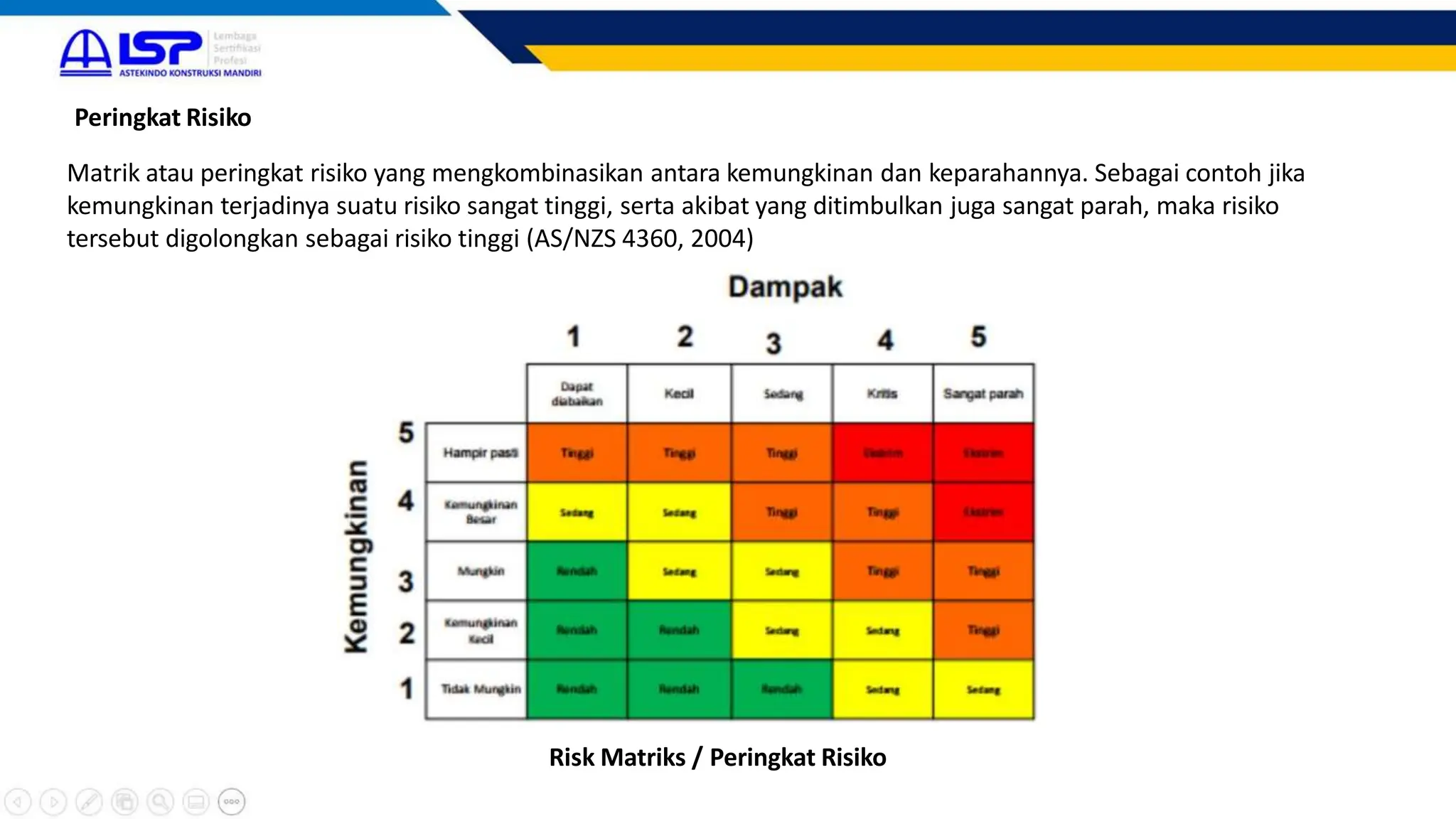 Ahli Muda Bidang Keahlian Manajemen Konstruksi JENJANG 7.pptx