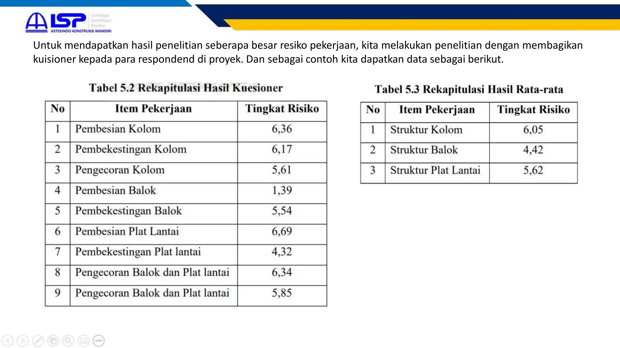 Ahli Muda Bidang Keahlian Manajemen Konstruksi JENJANG 7.pptx