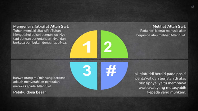 Ahlu sunnah wal jama'ah.pptx