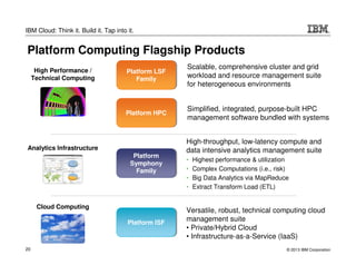 Ahluwalia ibm up con keynote (published) | PPT
