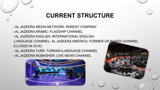 Role Of Al Jazeera in the world events . | PPTX