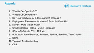 Ahmadabad mule soft_meetup_6march2021_azure_CICD | PPT
