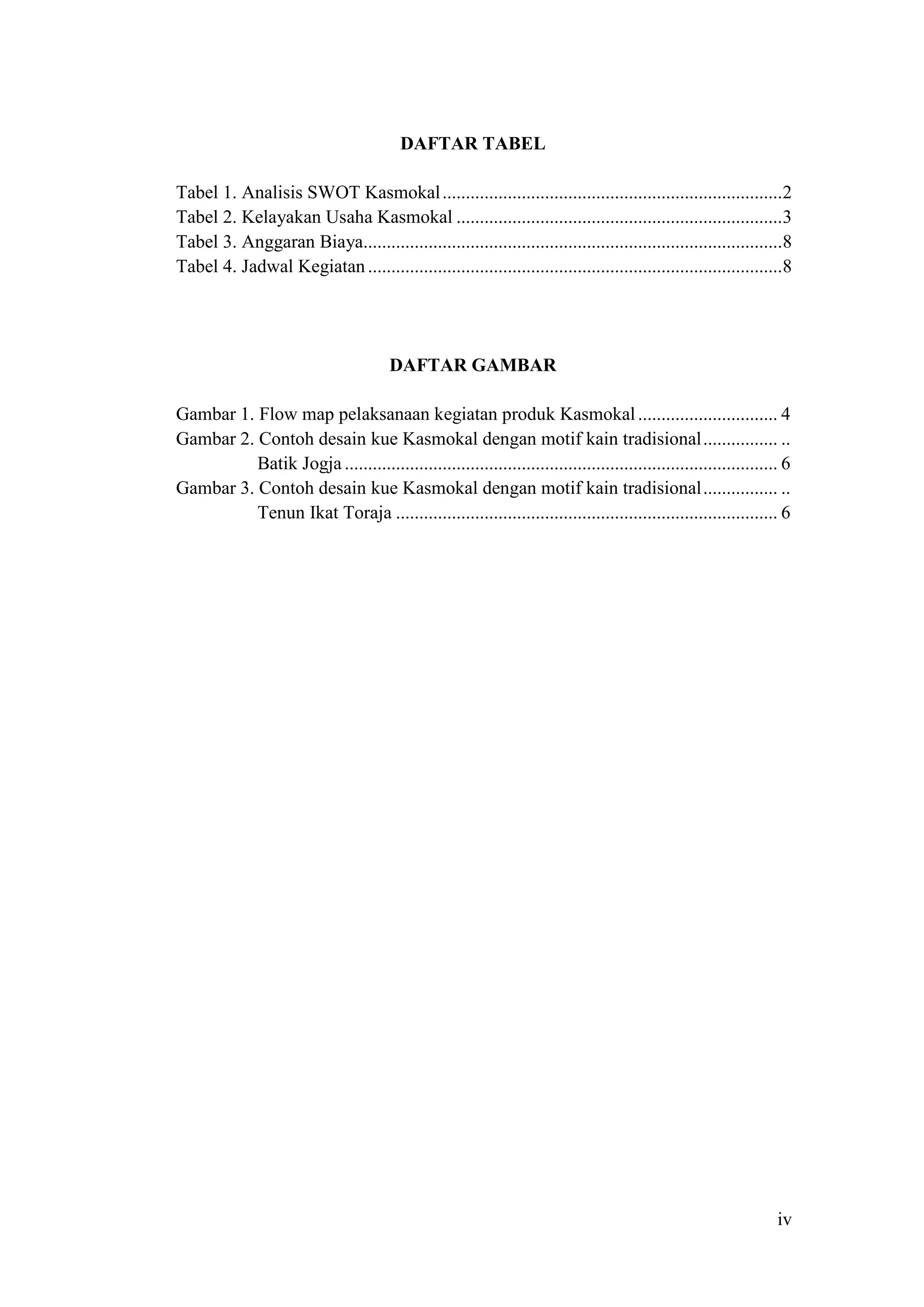 Proposal PKM-Kewirausahaan LOLOS PKM | PDF