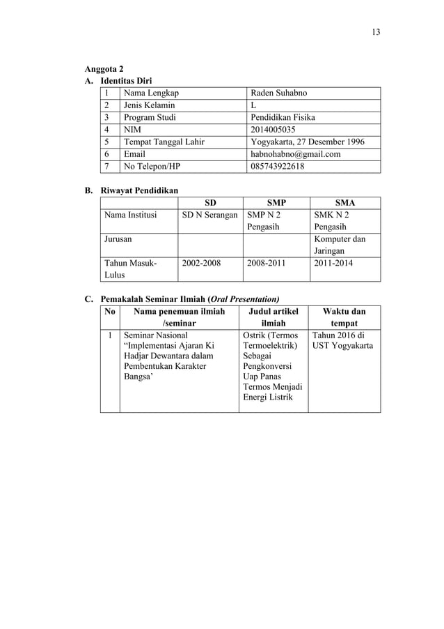Proposal PKM-Kewirausahaan LOLOS PKM | PDF