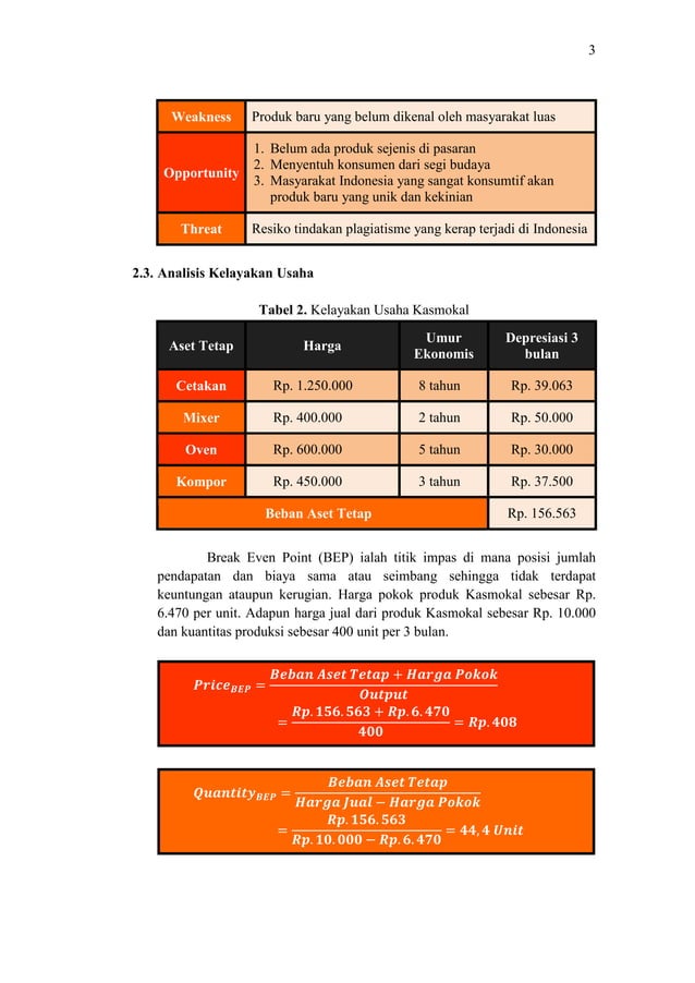 Proposal PKM-Kewirausahaan LOLOS PKM | PDF