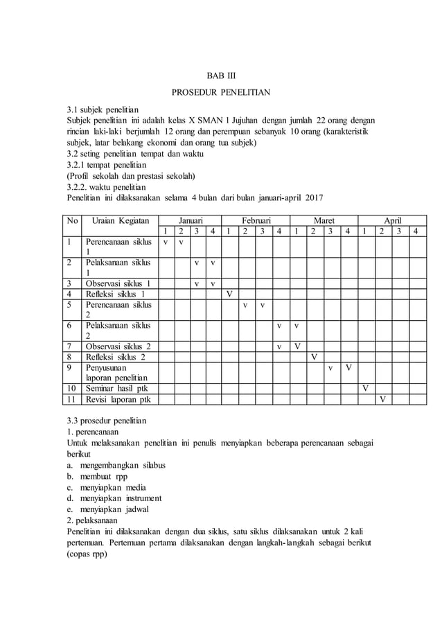 langkah pembuatan PTK Ahmadi, s.pd