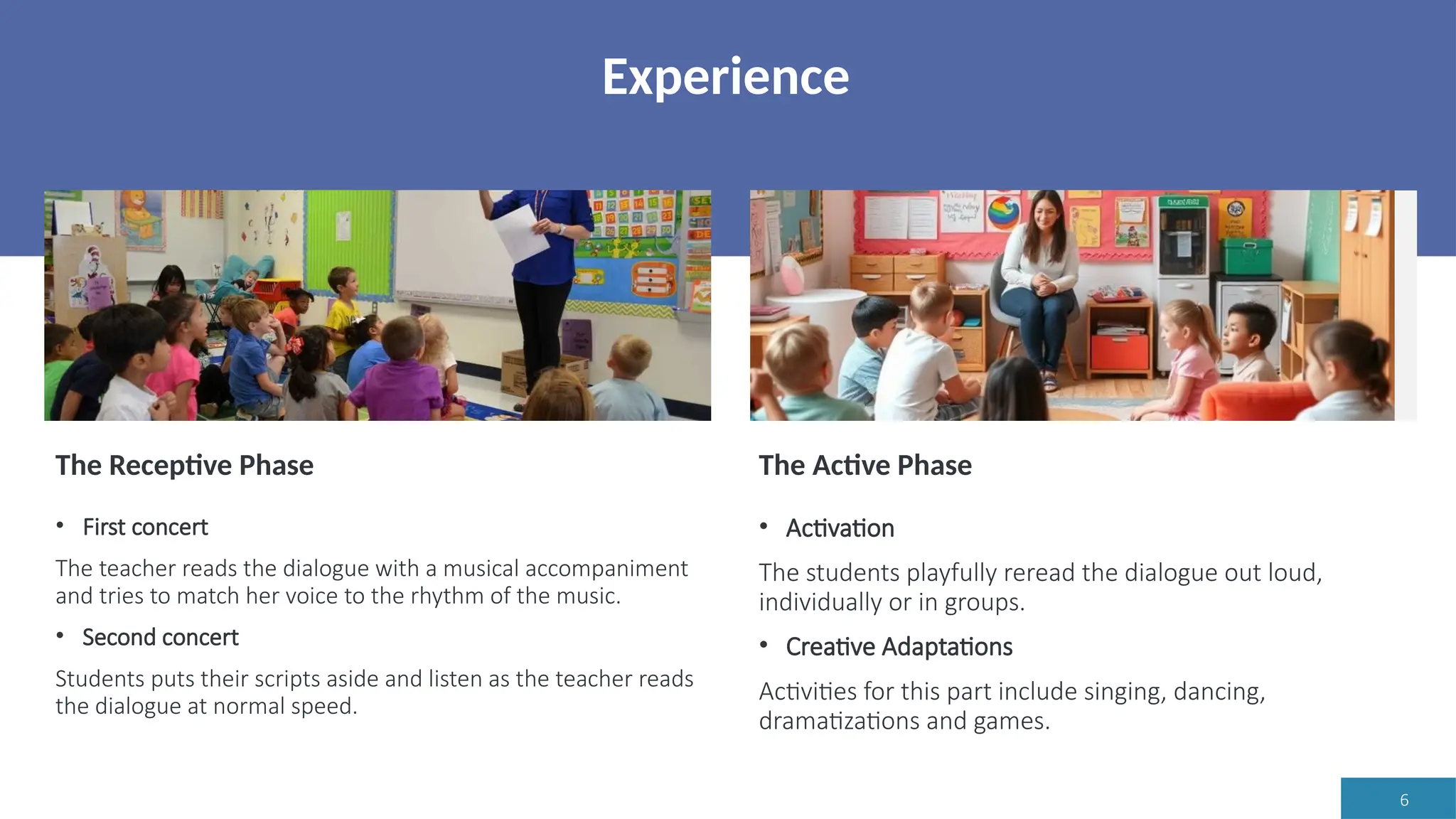 Ahmadi, The Desuggestopedia methods.pptx