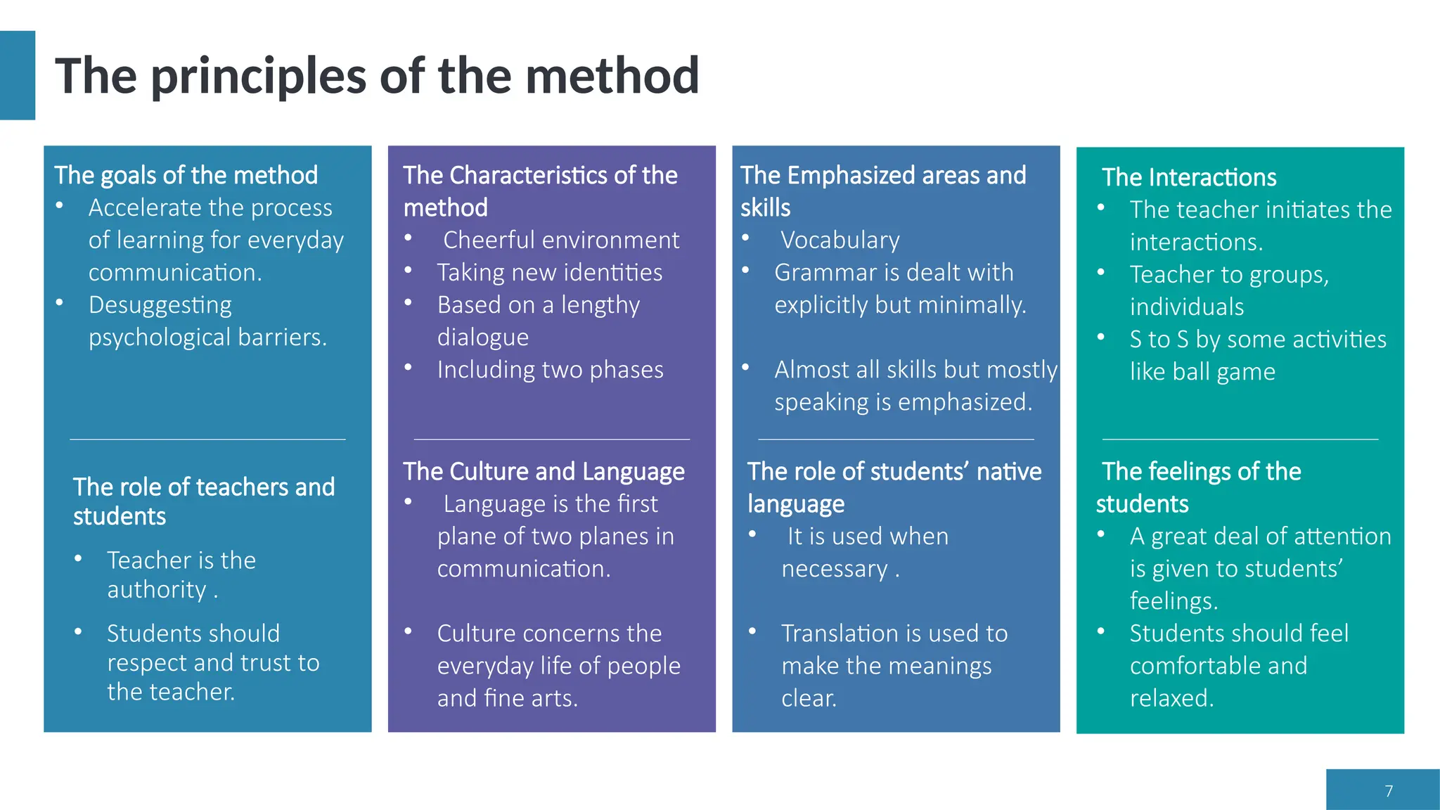 Ahmadi, The Desuggestopedia methods.pptx
