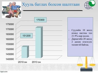 Ahmadnastan 170518072521-converted | PPTX
