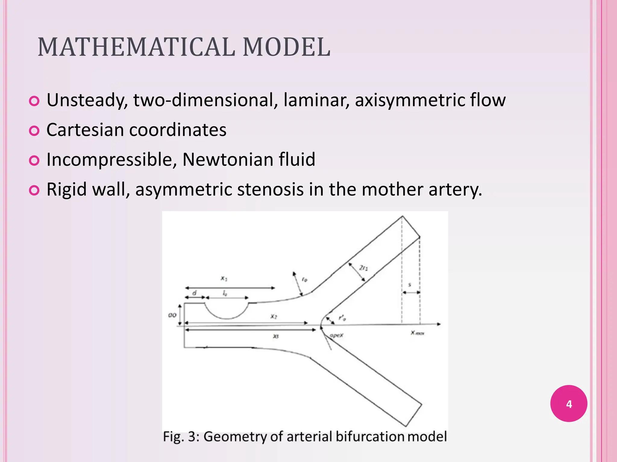Computational simulation of blood flow in stenosed Arterial Bifurcation ...