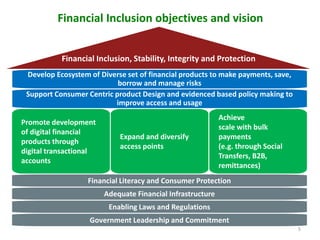 Ahmad saeed financial education and inclusion - pakistan | PDF