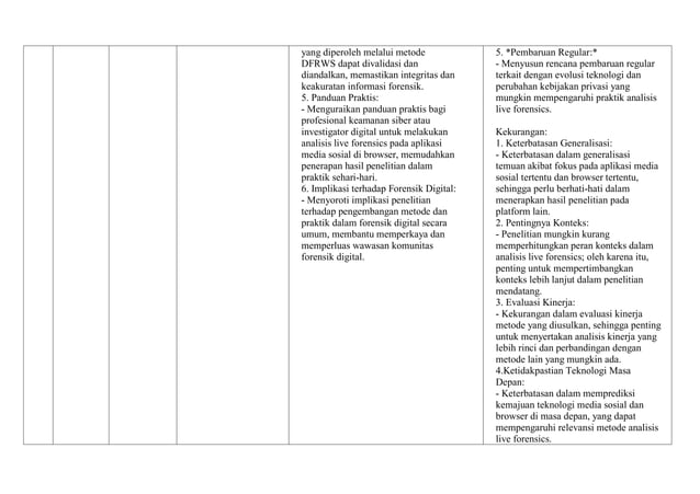 Ahmad Saefulloh_Literatur Review_7 TI-C.pdf