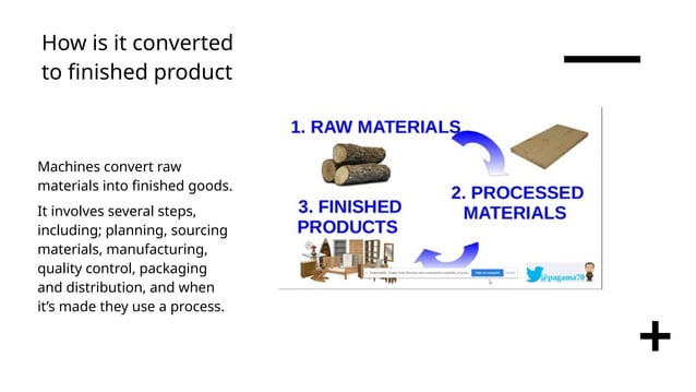 process of raw material to final product | PPTX