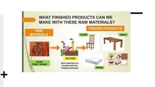 process of raw material to final product | PPTX