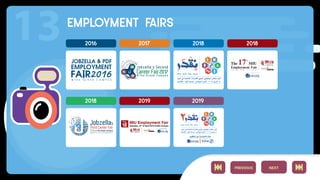 Ahmed Samir's updated portfolio 2019 | PPT