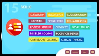 Ahmed Samir's updated portfolio 2019 | PPT