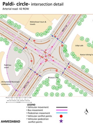 Road Network heirarchy of Ahmedabad | PPTX