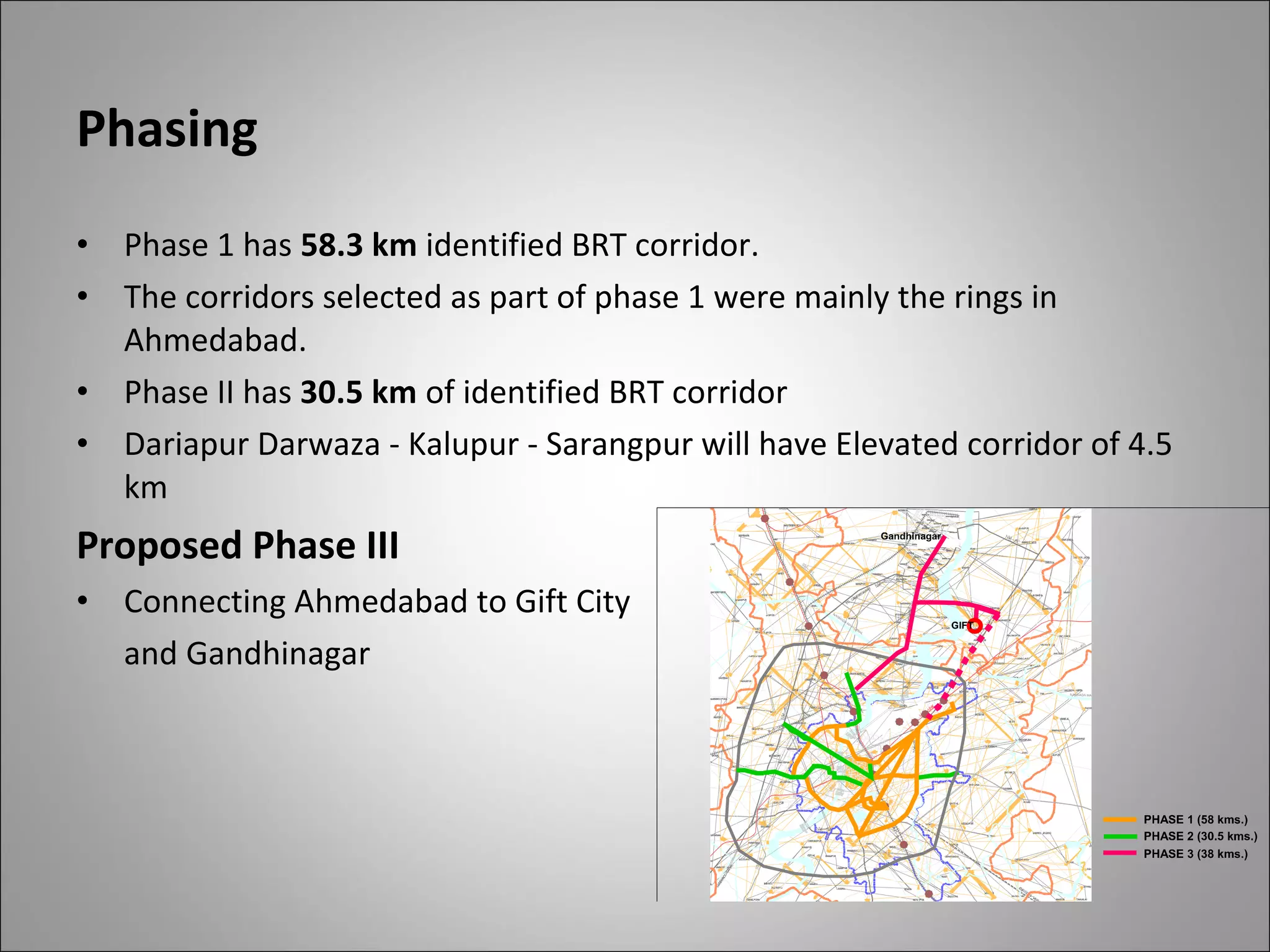 Ahmedabad BRTS Overview | PPT