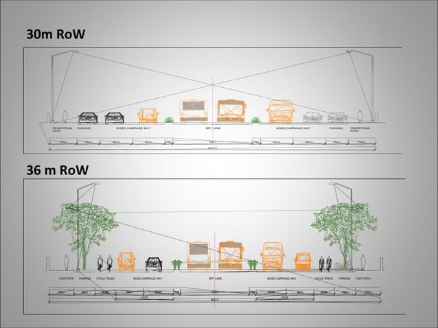 Ahmedabad BRTS Overview | PPT | Rail Travel | Travel Type