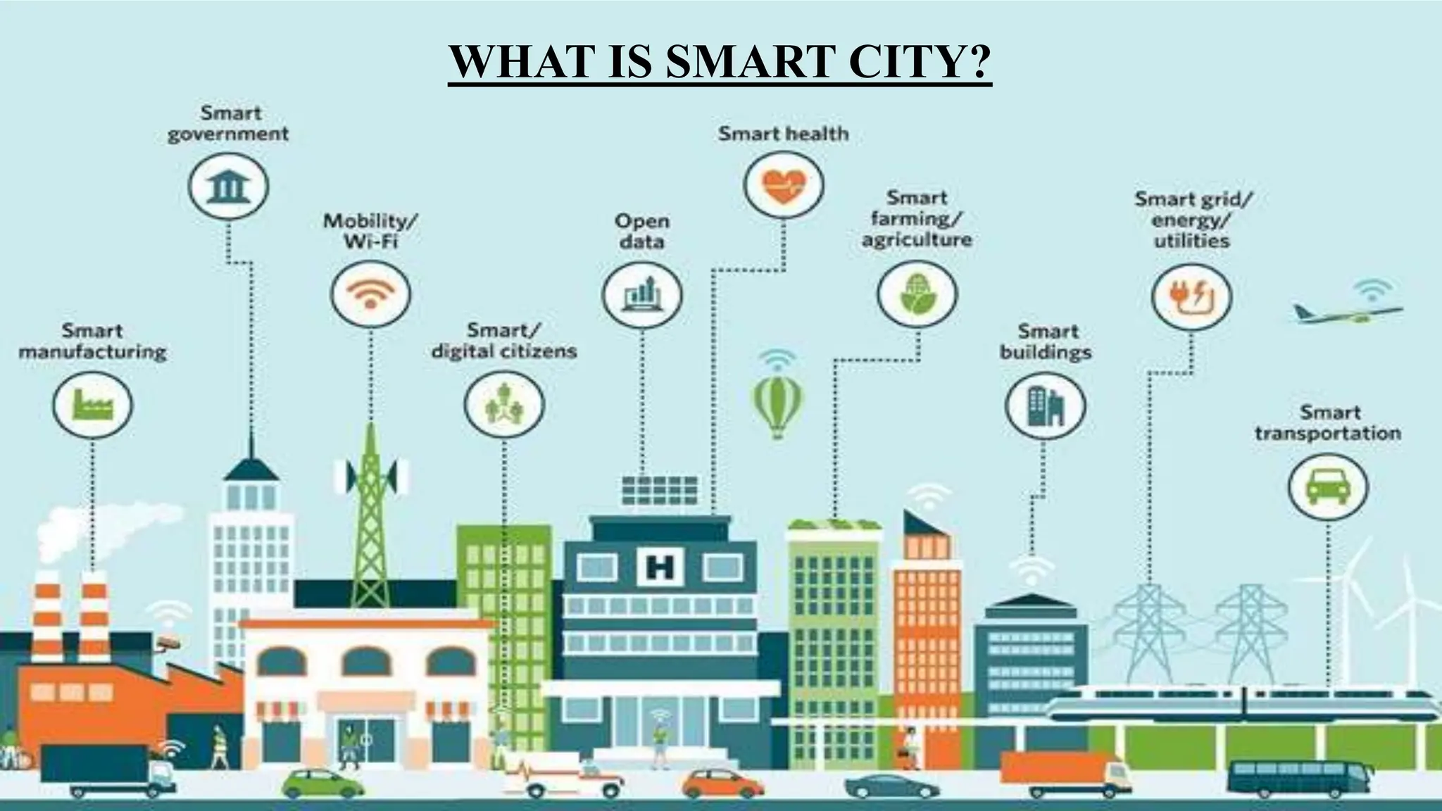 AHMEDABAD SMART CITY PRESENTATION BY AGAM & DEV | PPTX