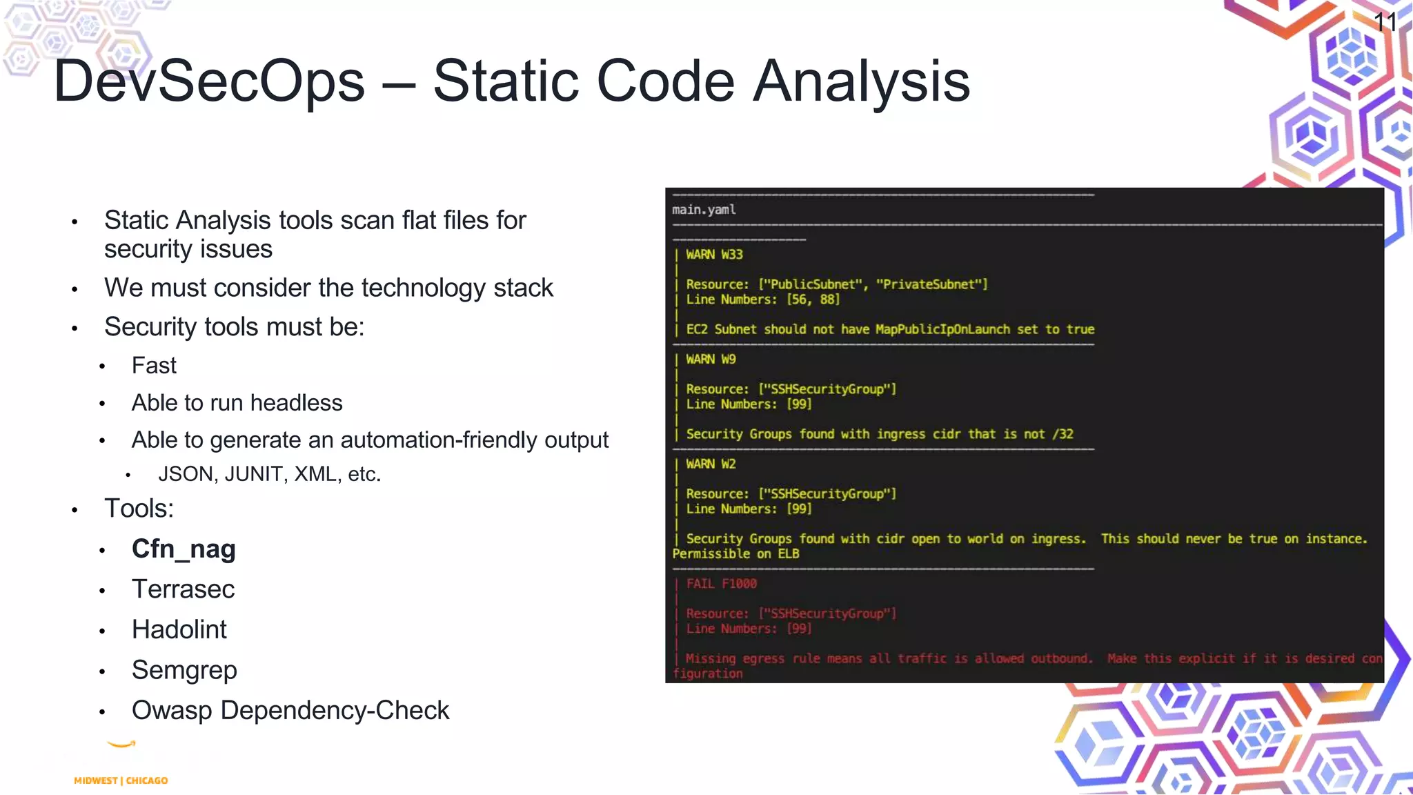 Ahmed Abugharbia - Securing Cloud DevOps Cycle.pptx