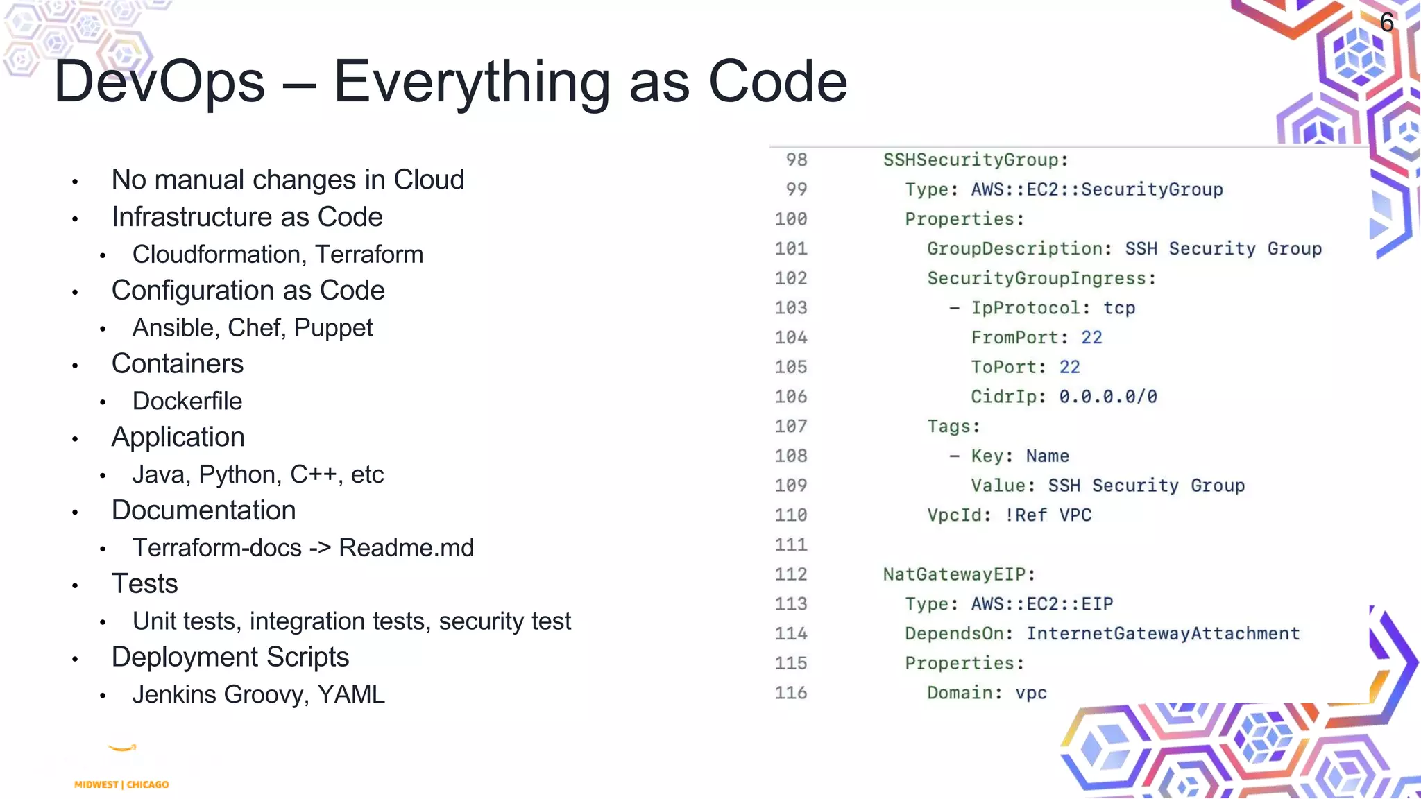 Ahmed Abugharbia - Securing Cloud DevOps Cycle.pptx