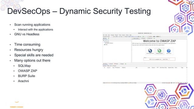 Ahmed Abugharbia - Securing Cloud DevOps Cycle.pptx