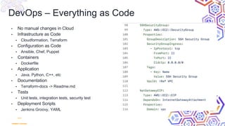 Ahmed Abugharbia - Securing Cloud DevOps Cycle.pptx