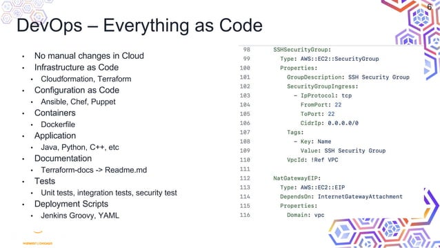 Ahmed Abugharbia - Securing Cloud DevOps Cycle.pptx