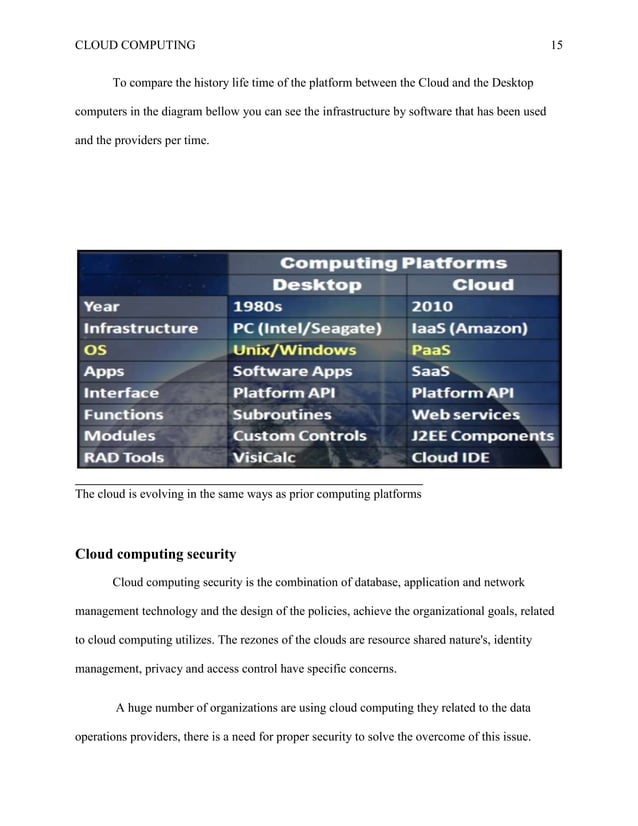 Cloud Computing Technology | PDF | Cloud Computing | Internet