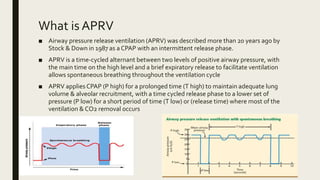 aprv | PPTX