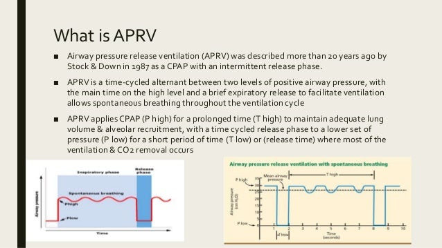 aprv