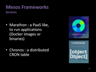 Cloud infrastructure on Apache Mesos | PPT