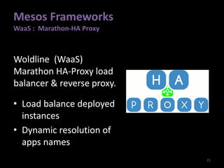 Cloud infrastructure on Apache Mesos | PPT