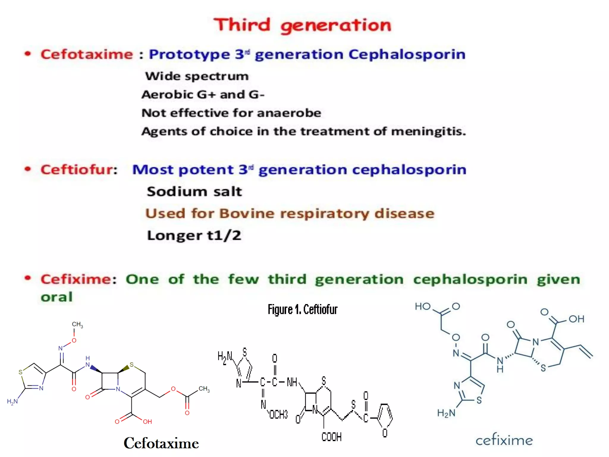 Third generation cephalosporins | PDF