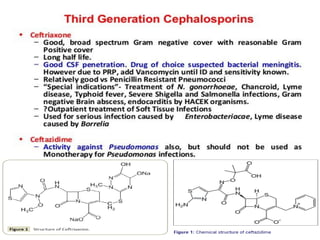 Third generation cephalosporins | PDF