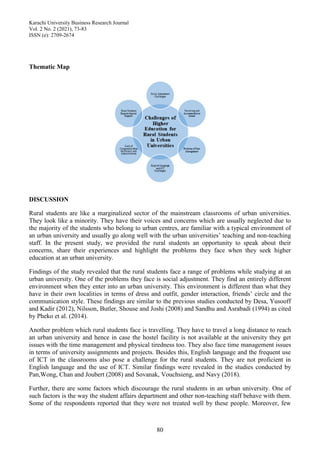 Challenges of Rural Students in Urban Universities | PDF